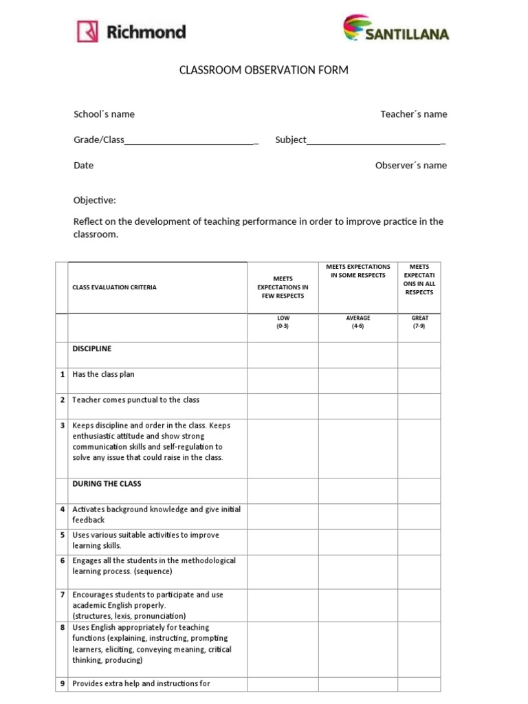 Rubrics For CLASSROOM OBSERVATION FORM. | PDF | Learning | Behavior ...