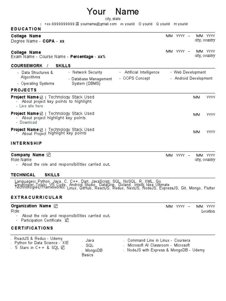 Abey Resume Template | PDF | Sql | Databases