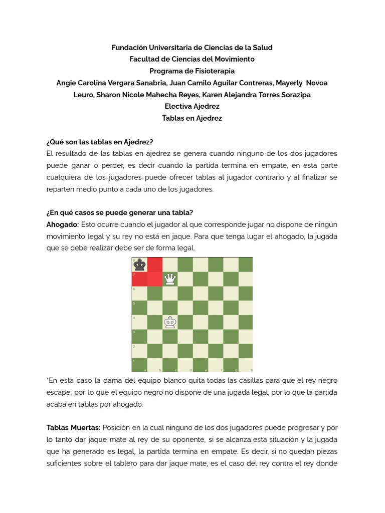 Tablas en Ajedrez: Causas y Tipos de Empate | PDF | Ajedrez | Reglas ...