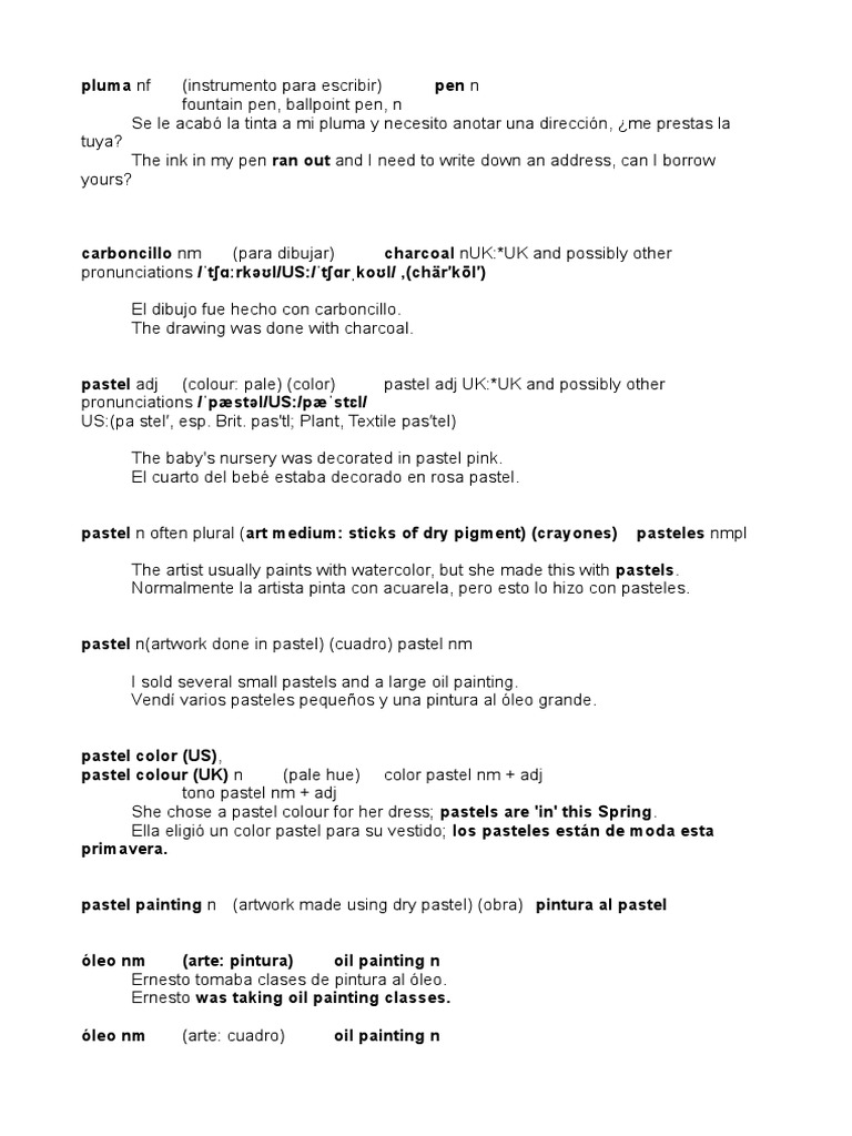 Drawing Tools and Vocabulary | PDF