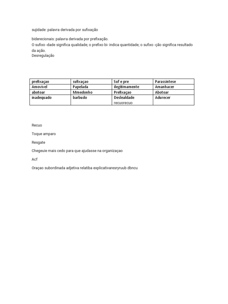 Formas de derivação lexical: prefixação e sufixação | PDF