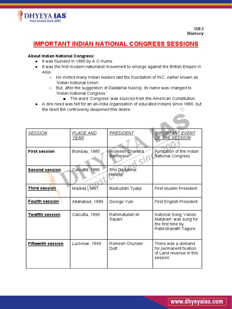 Key INC Sessions & Milestones | PDF | Indian National Congress ...