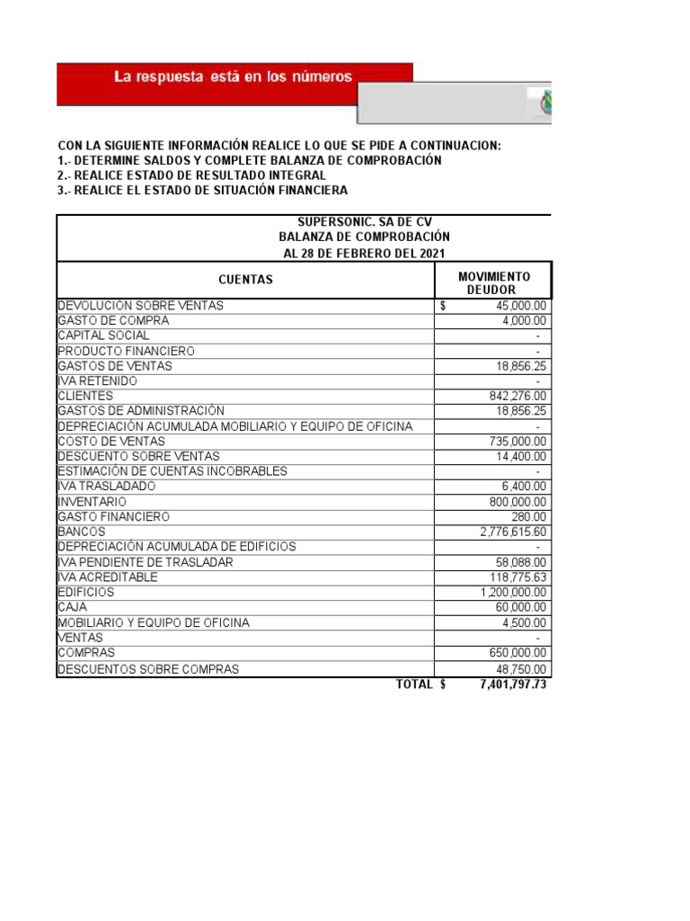 Ejercicio 1 Estados Financieros | PDF | Economias | Servicios financieros