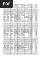 All Bank Branch Codes | PDF | Banks | Banking