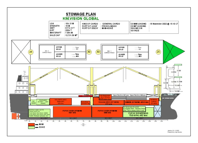 Tentative Stowage Plan KM - Vision Global - Nov'2022 PDF | PDF ...