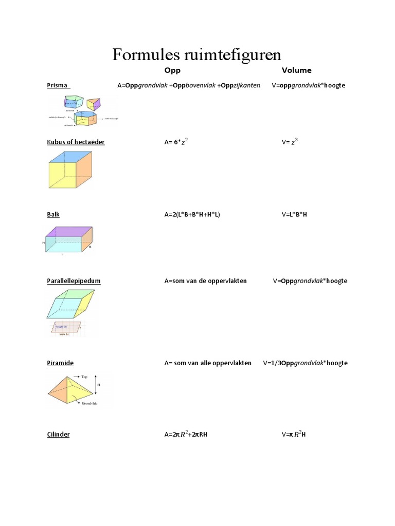 Formules Ruimtefiguren | PDF