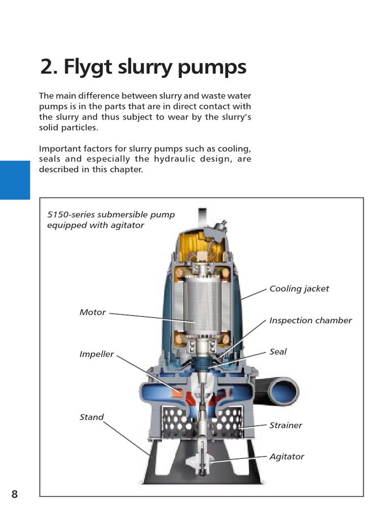Flygt Slurry Pumps Guide | PDF | Technology & Engineering