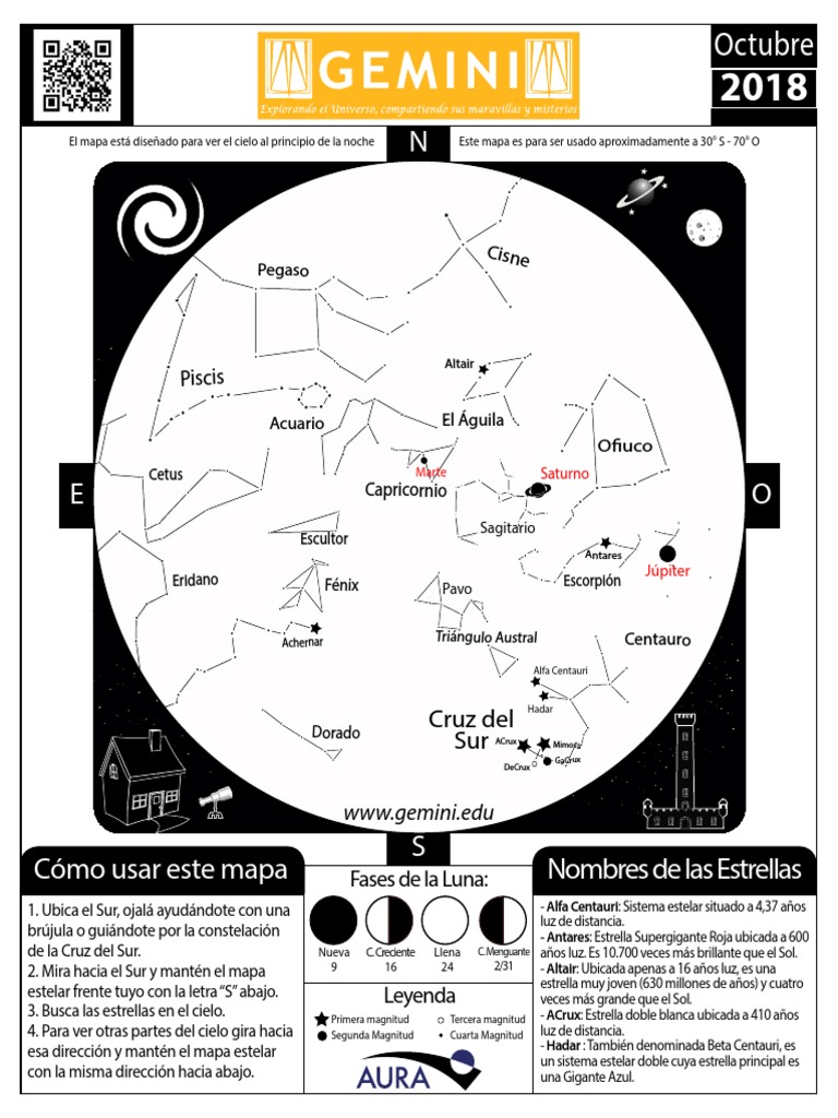 Mapa Estelar para Imprimir PDF | PDF | Estrellas | Agrupaciones estelares