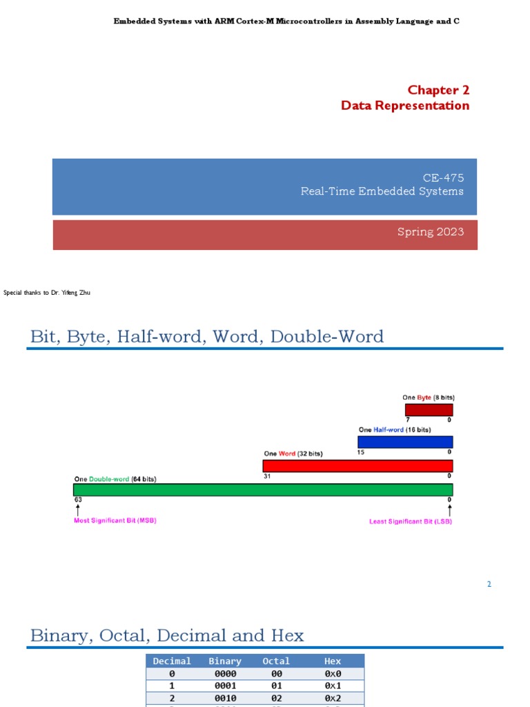 Chapter 2 | PDF | Integer (Computer Science) | Encodings