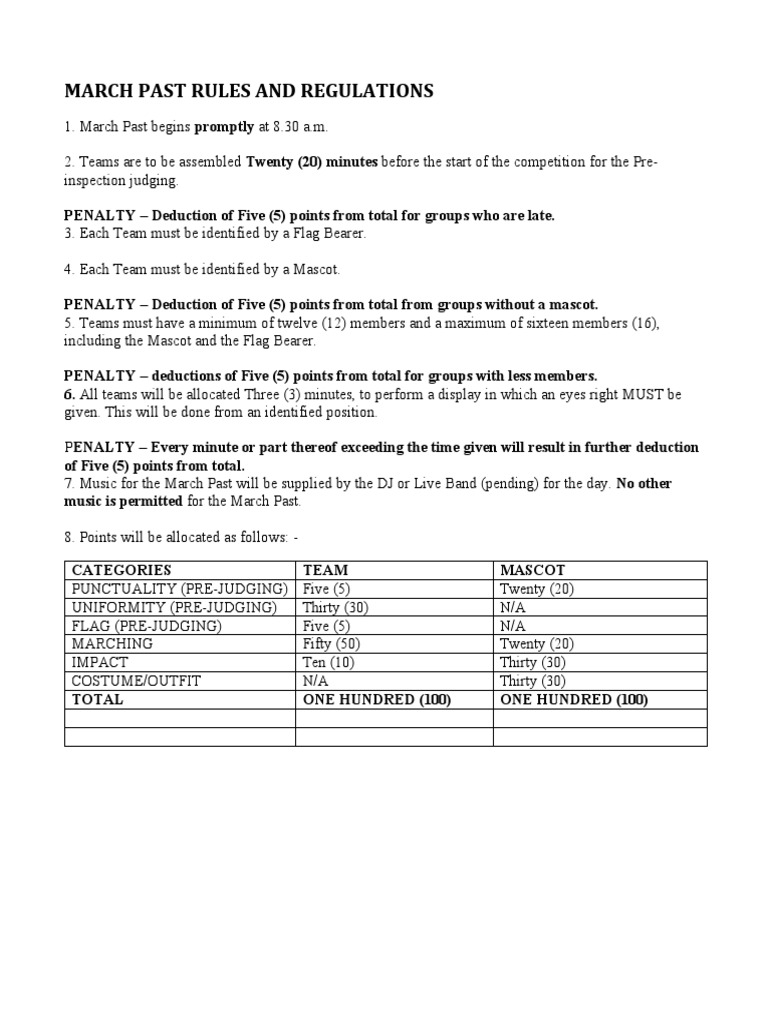 March Past Rules and Regulations | PDF | Sports