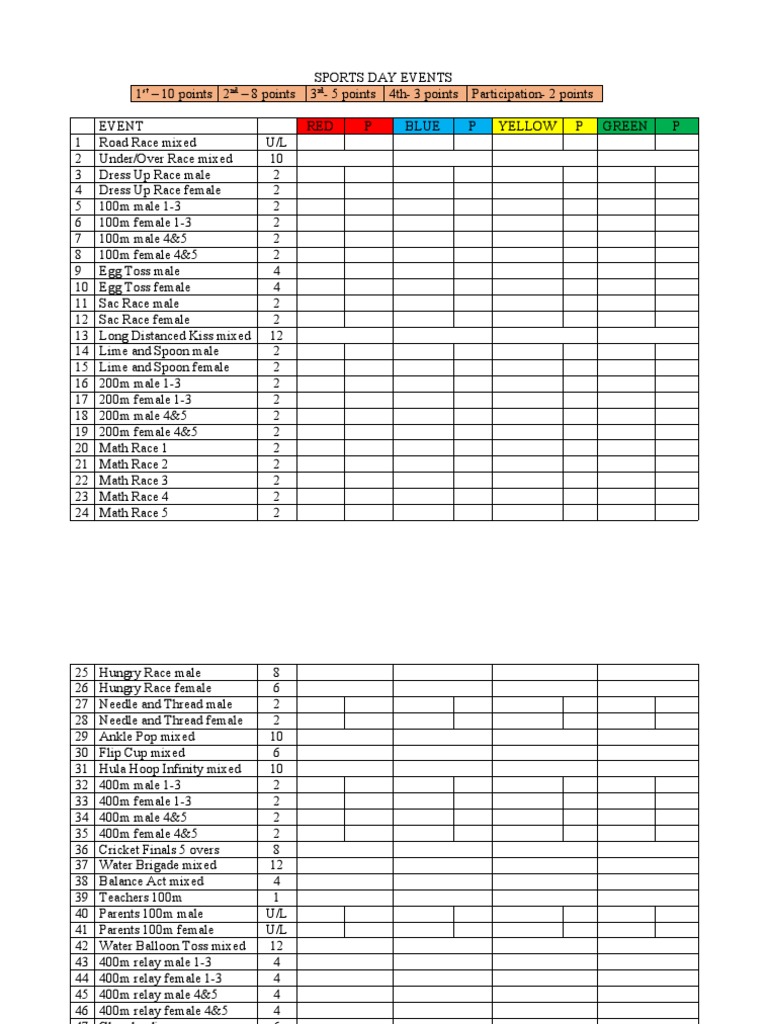 Sports Day Events Score | PDF | Sports