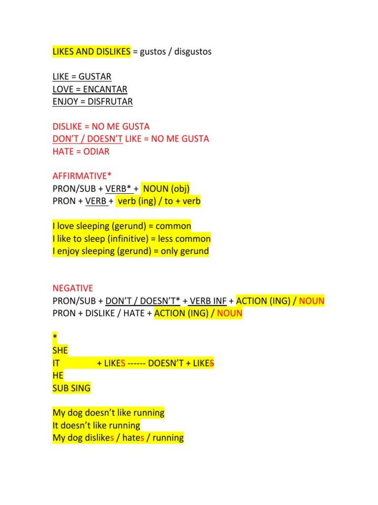 Expressing Likes and Dislikes in Spanish | PDF
