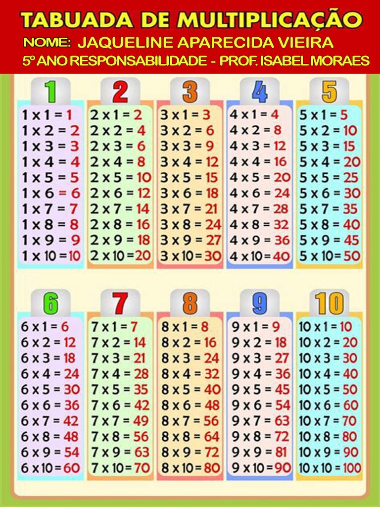 Tabuada de Multiplicação | PDF