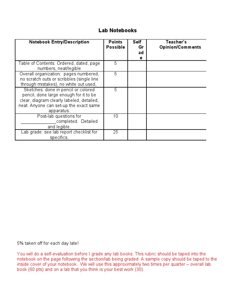 Lab Notebook Evaluation Guide | PDF