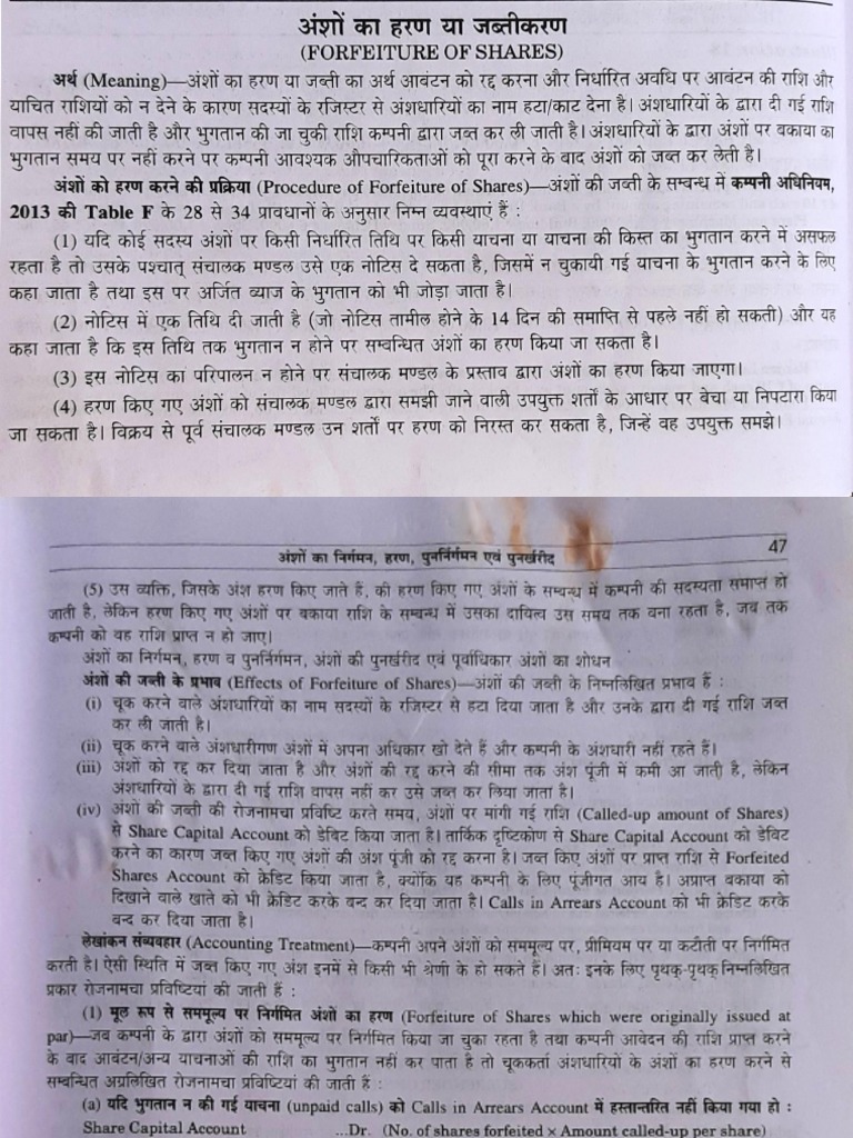 5 - B.com-Ii Forfeiture and Re-Issue of Shares - Hindi (By Dr. Atul Kumar Tiwari) | PDF