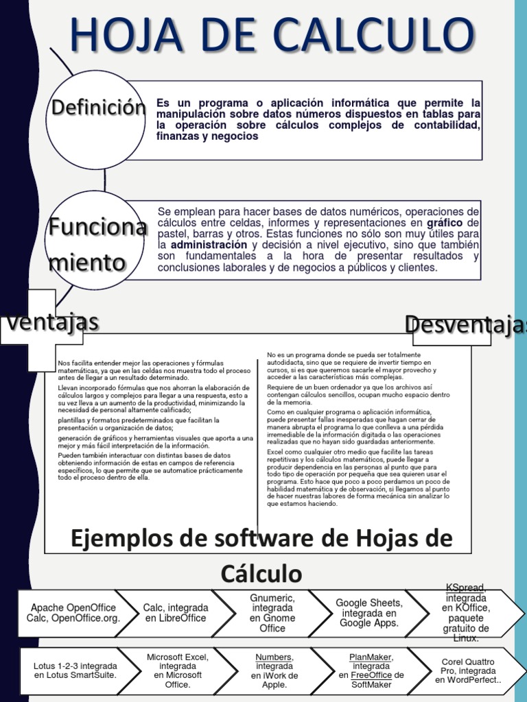 INFO2 UNIDAD 2 Excel | PDF | Hoja de cálculo | Informática