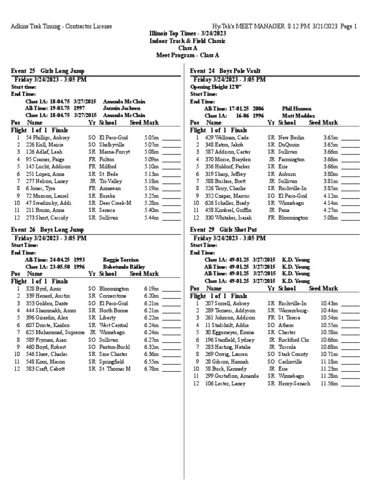 Illinois Indoor Track Meet Program | PDF | Athletic Sports | Athletics