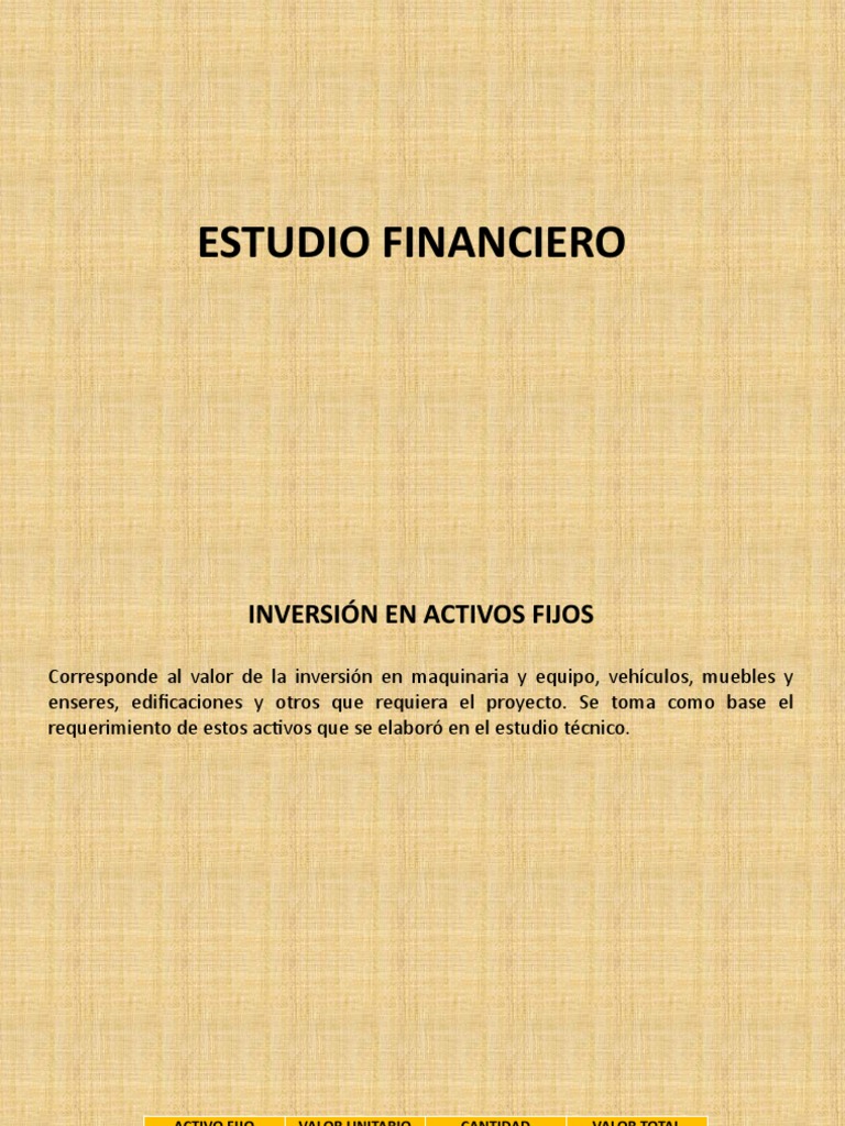 Estudio Financiero | PDF