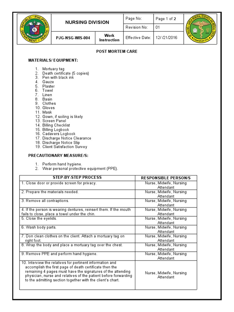 Post Mortem Care Nursing Procedure | PDF | Nursing | Medicine