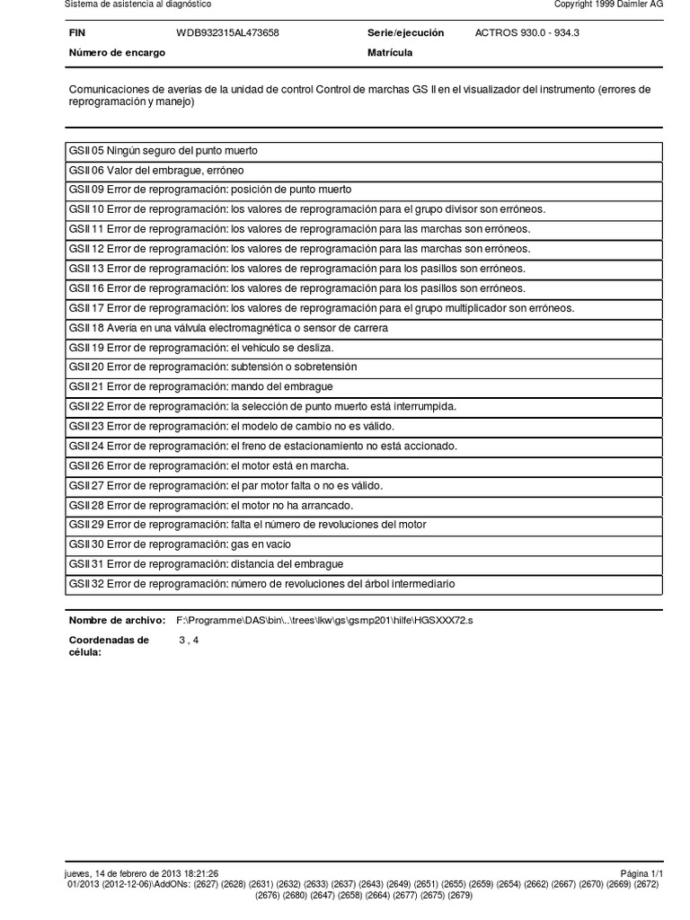 Codigos de Error GS | PDF