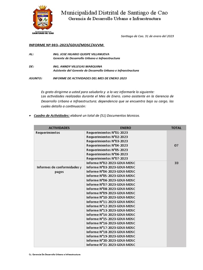 Informe N°003-2023-Gdui-Mdsc-Avvm - Informe Mensual de Enero | PDF ...