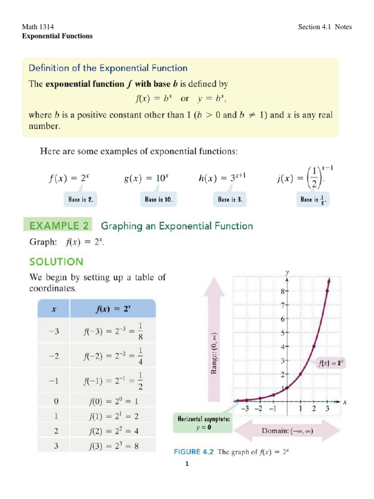 41 Exponential Functions | PDF