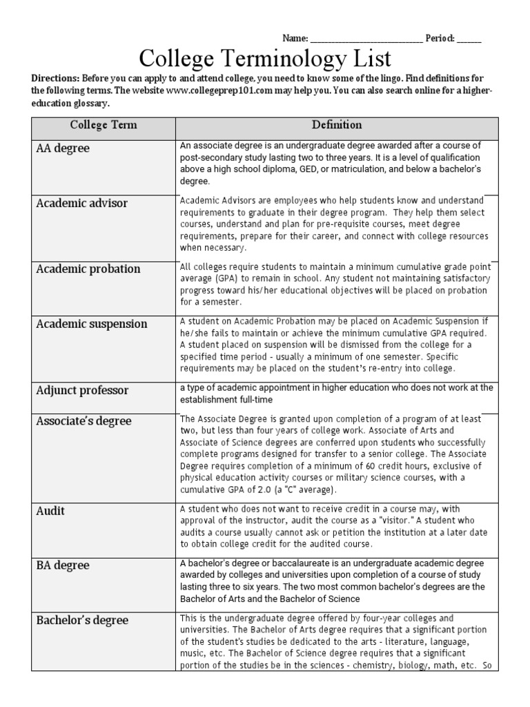 College Terminology List | PDF | Bachelor's Degree | Academic Degree