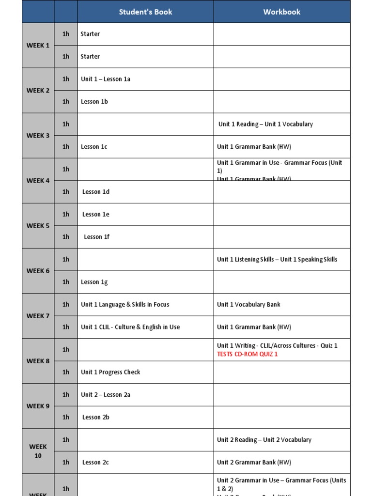 Student's Book and Workbook Lesson Plans | PDF | Language Acquisition ...