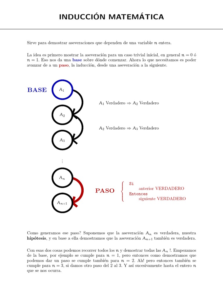 Induccion Matematica | PDF | Prueba matemática | Lógica matemática