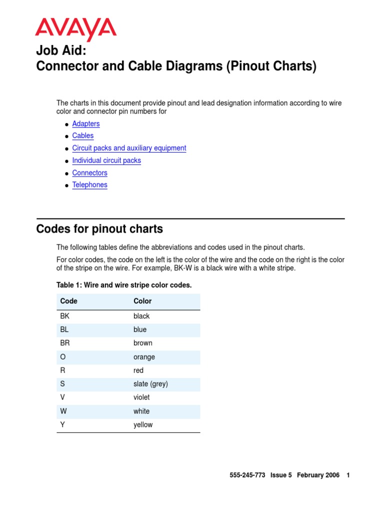 Conector y Pin-Out Avaya - 245773 - 5 | PDF