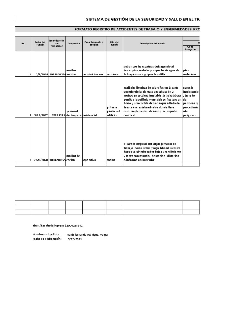 Evidencia 4 NTC 3701.xlsx - Hoja1 | PDF | Medicina CLINICA