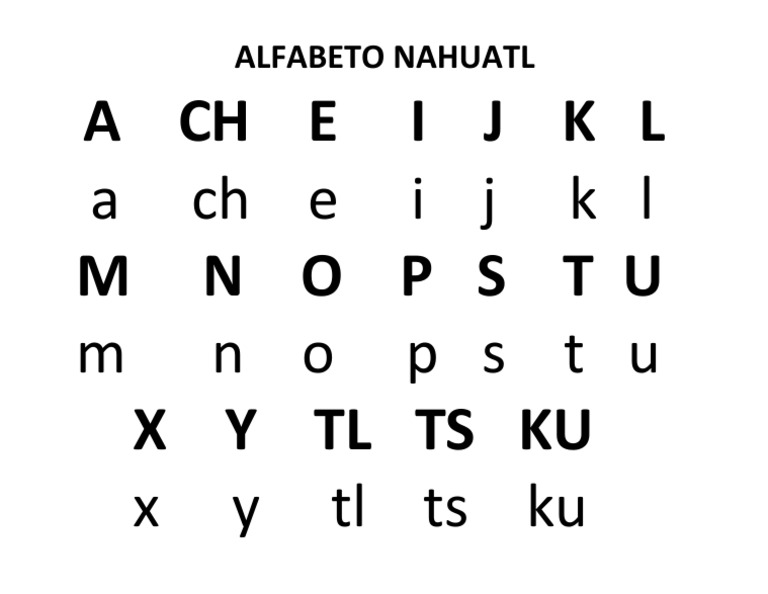 Alfabeto Nahuatl | PDF