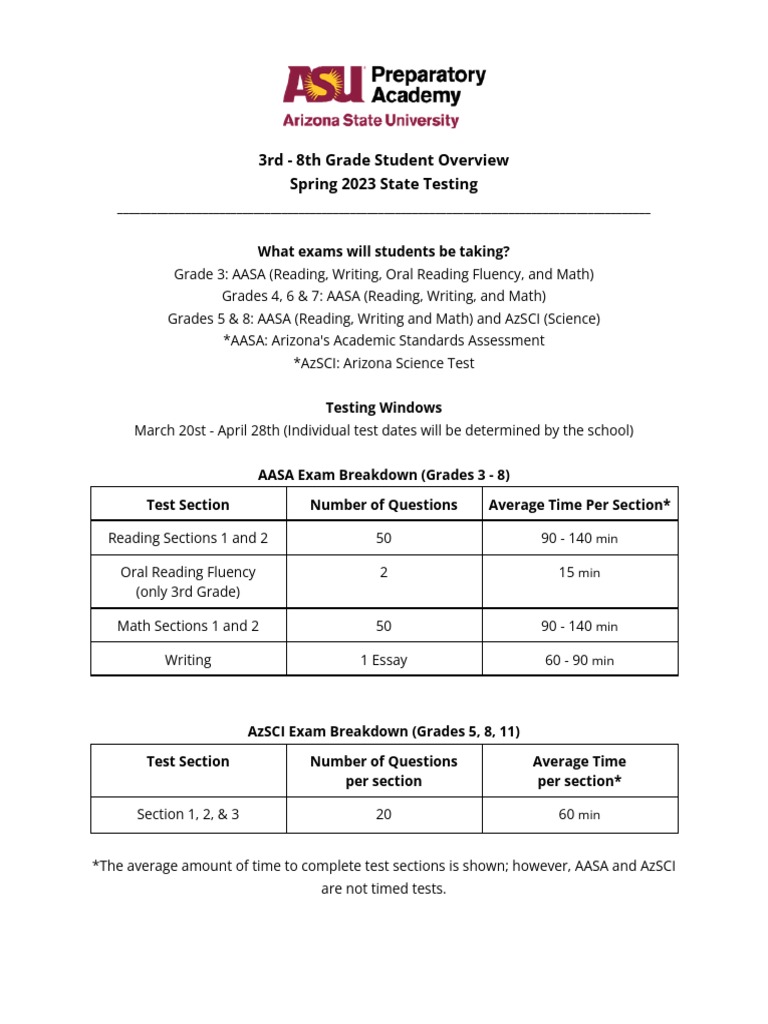 Spring 2023 State Assessments 3rd - 8th | PDF