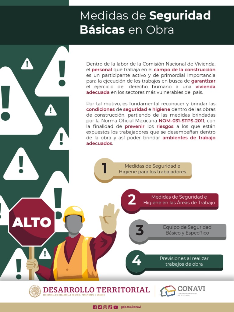 Medidas de Seguridad Básicas en Obra - Carteles | PDF | Higiene | Salud ...