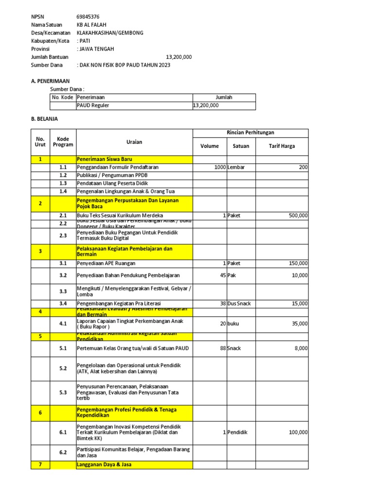 Lembar Kerja RKAS BOP 2023-1-1 | PDF