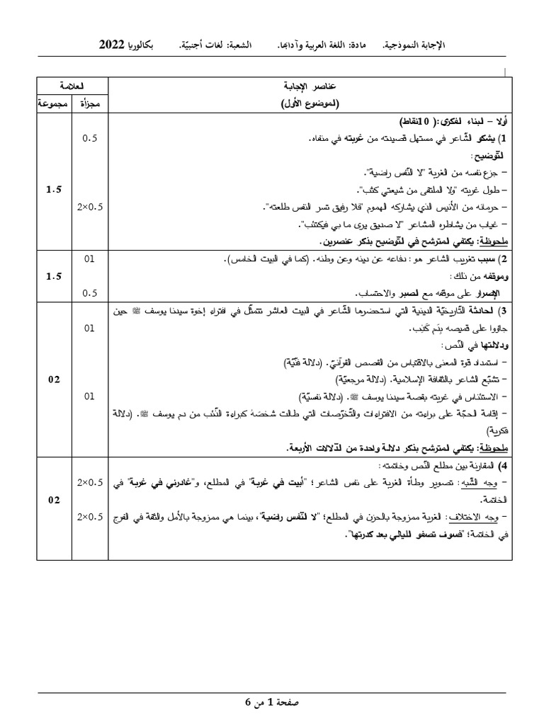 Bac2022 Arabic Le - Correction | PDF