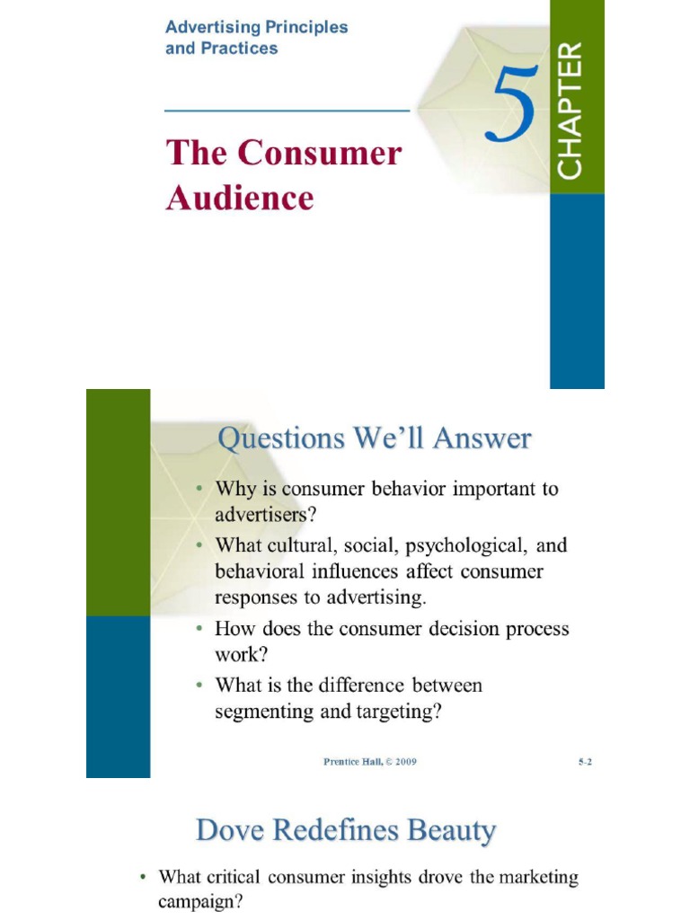 Advertising Chapter 5 Pdf
