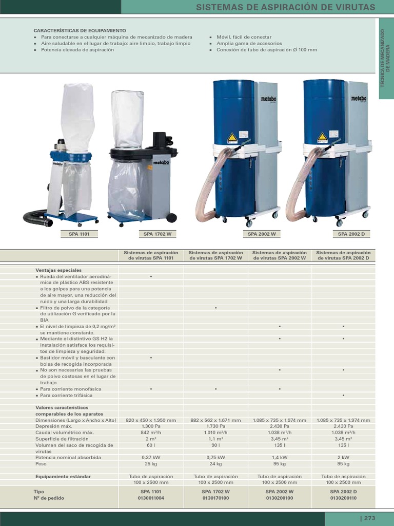 273-279 Metabo ES | PDF | Perforar