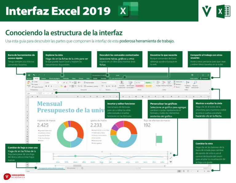 Interfaz Excel 2019 PDF | PDF