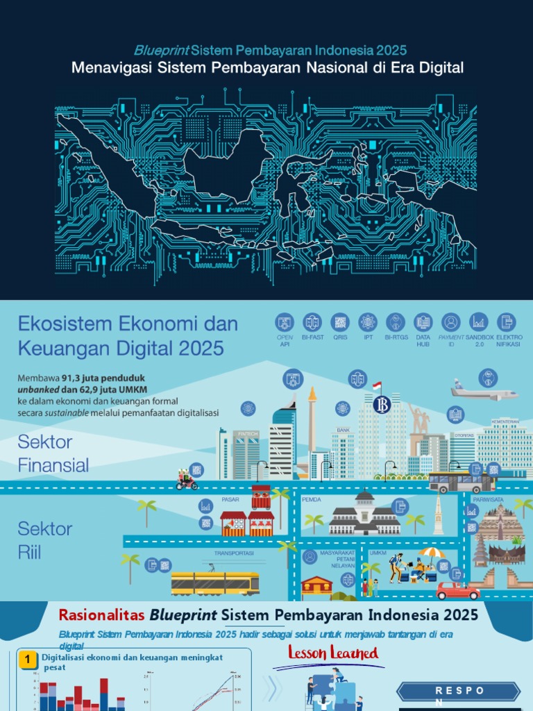 BSPI-Presentasi | PDF