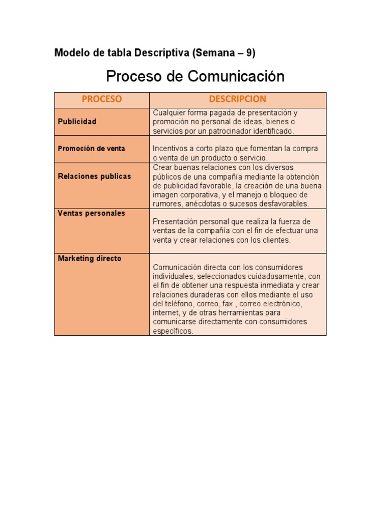 Modelo de Tabla Descriptiva Semana 9 | PDF