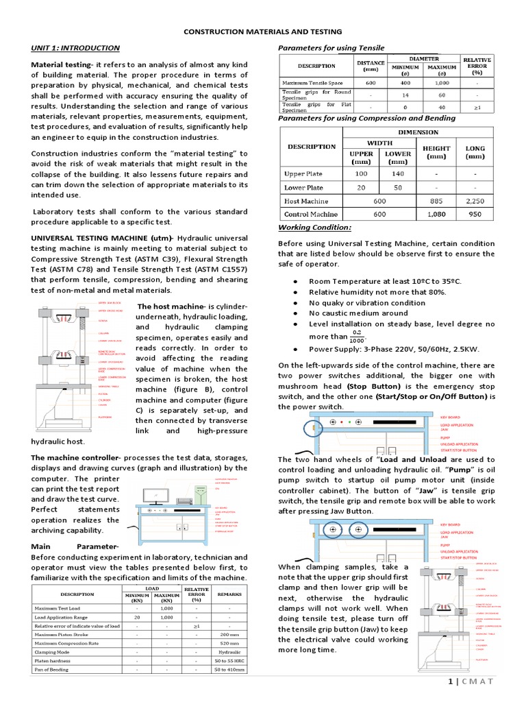 Cmat Unit 1 4 | PDF | Concrete | Construction Aggregate