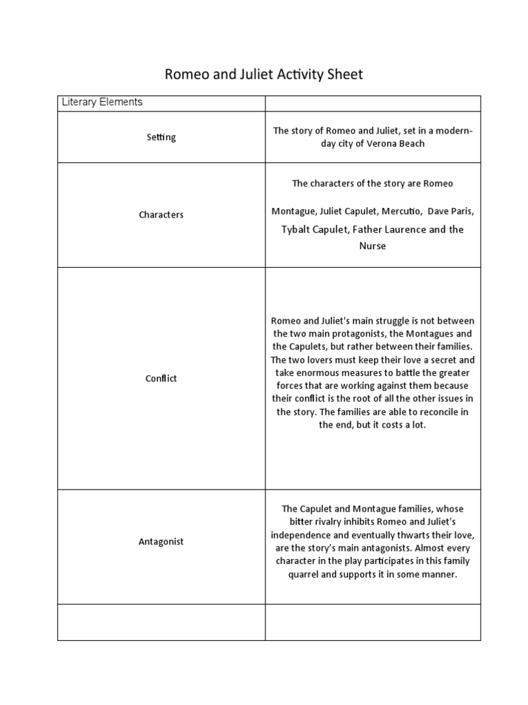 Romeo and Juliet Activity Sheet Overview | PDF | Characters In Romeo ...