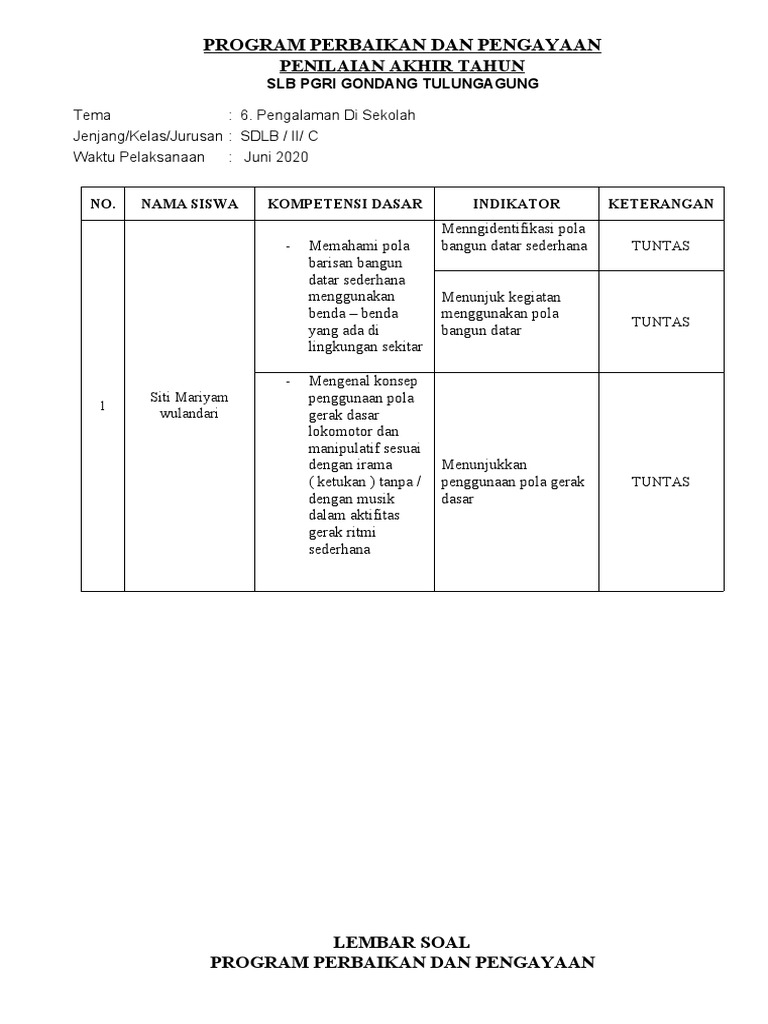 Program Perbaikan Dan Pengayaan Tema 6 | PDF