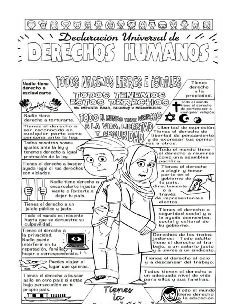 Actividad Derechos Humanos | PDF