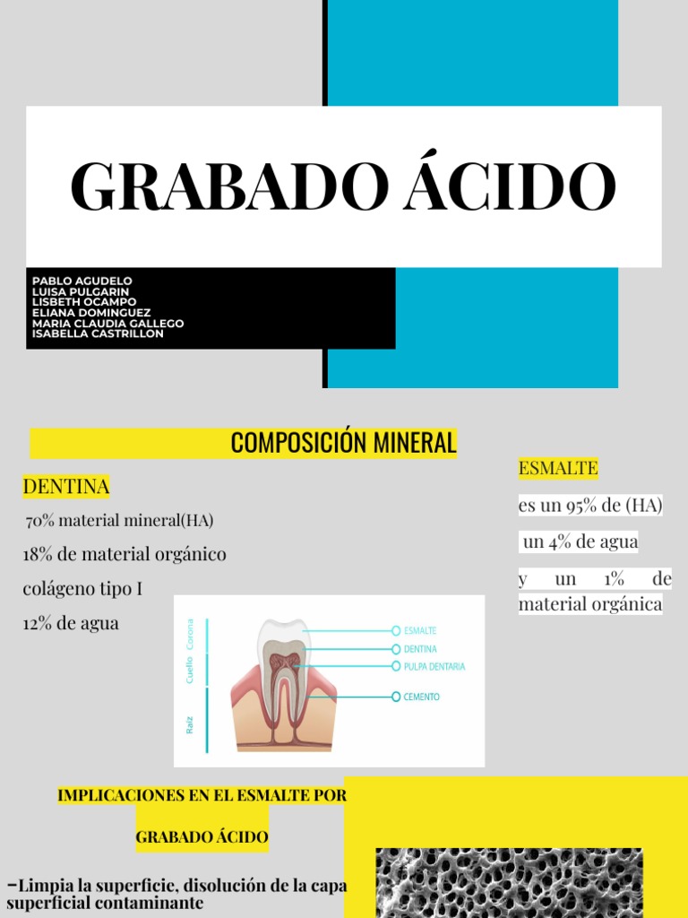 Grabado Ácido | PDF | Esmalte de dientes | Dentina