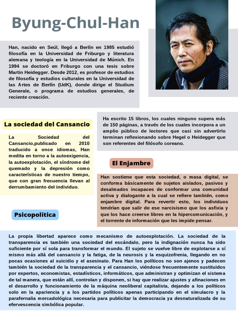 Byung-Chul-Han: La Sociedad Del Cansancio | PDF | Ciencias sociales | Filosofía