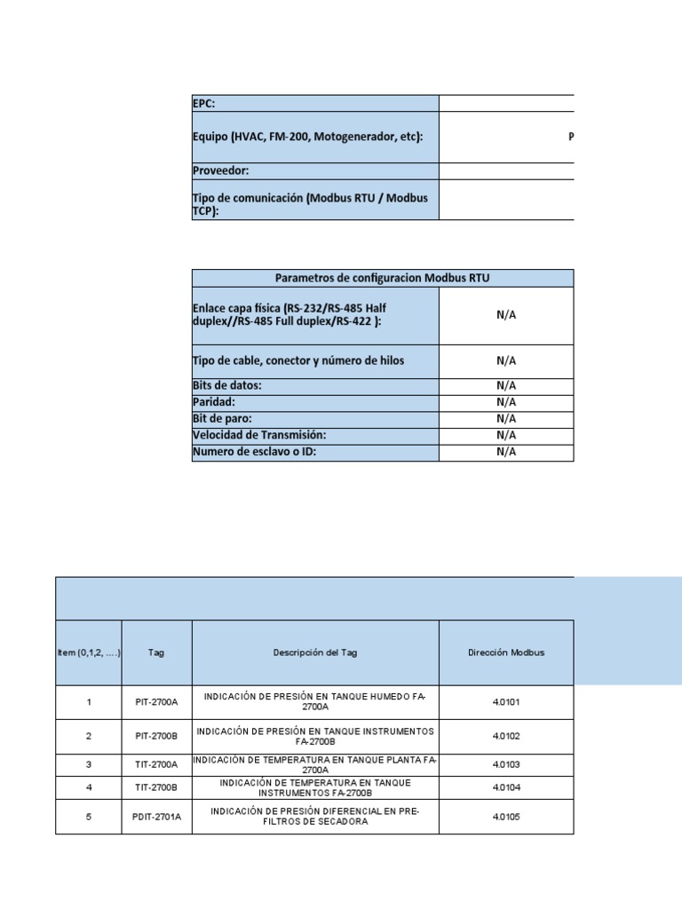 Tabla de Referencia para Comunicación y Mapeo modbus-PA-2700 | PDF ...
