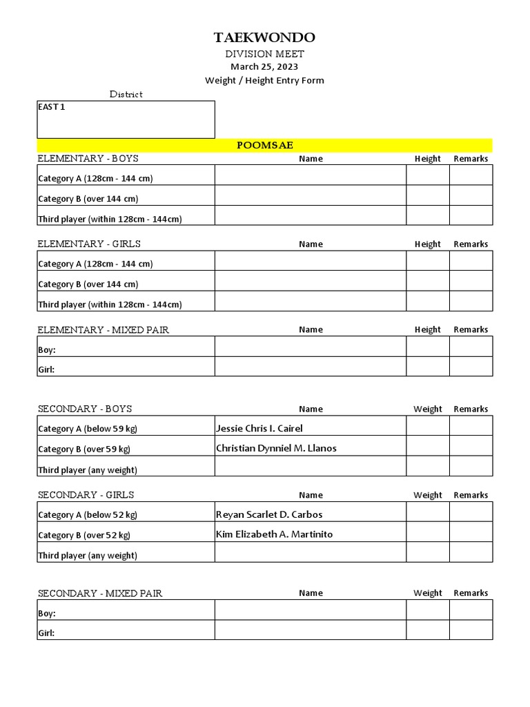 Entry Form Poomsae | PDF