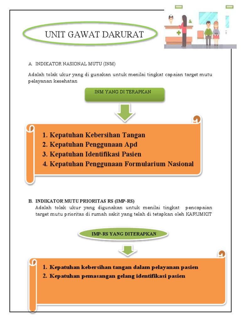 Mading PMKP Unit Gawat Darurat | PDF